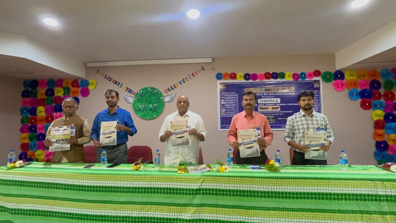 RGM College Of Engineering and Technology