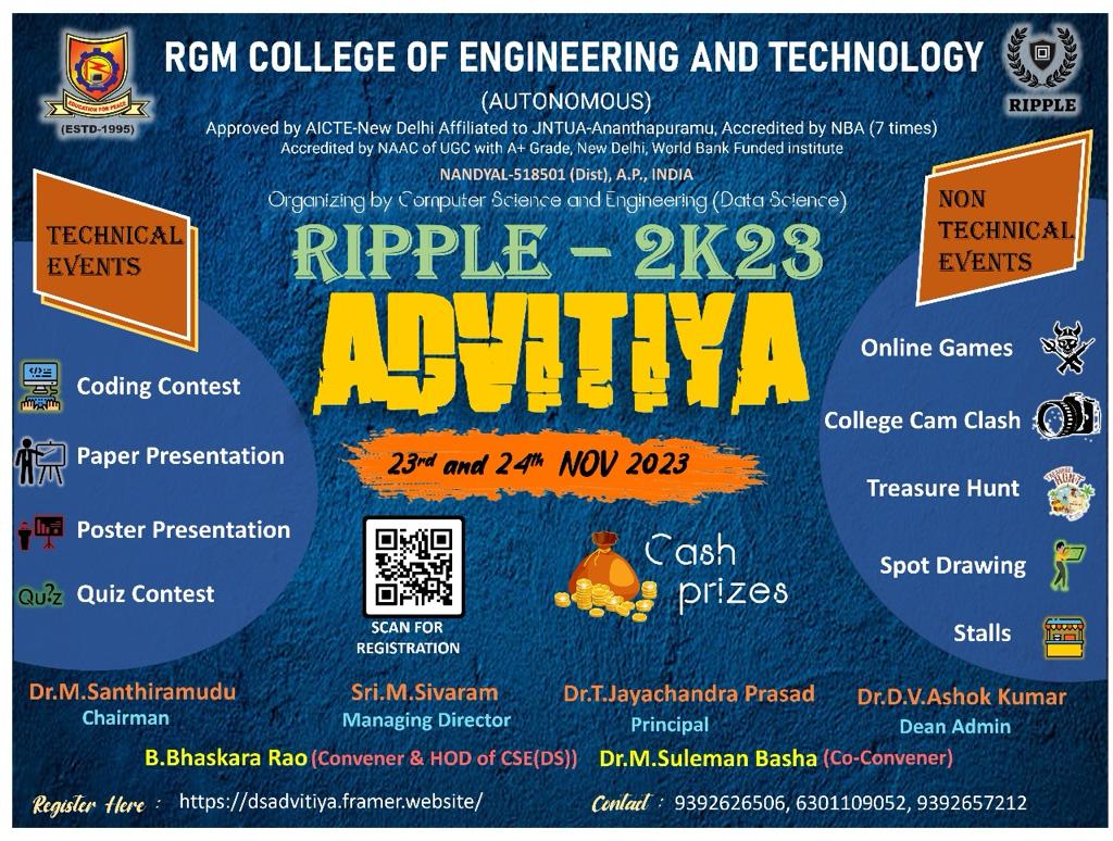 RGM College Of Engineering and Technology