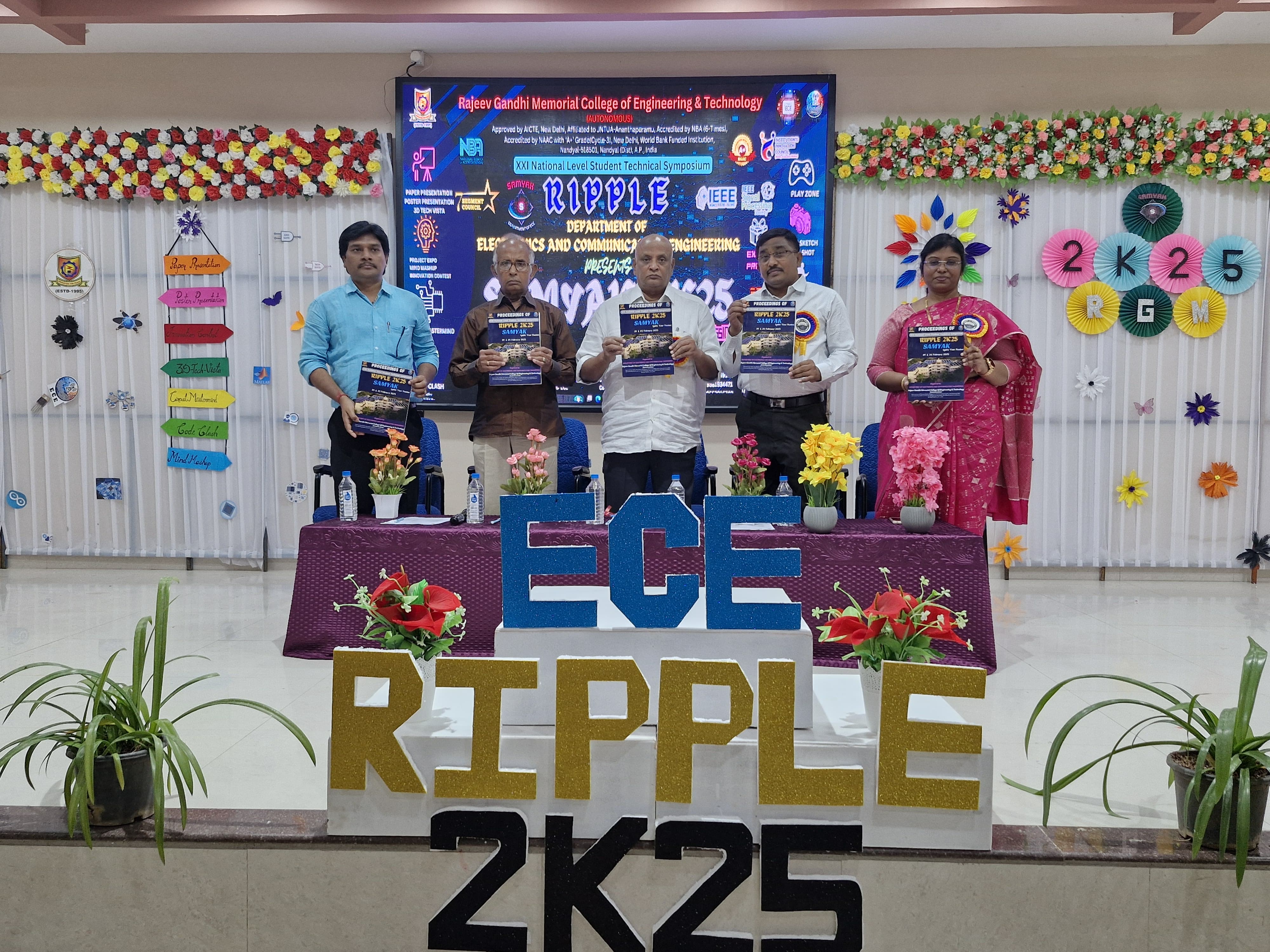 RGM College Of Engineering and Technology