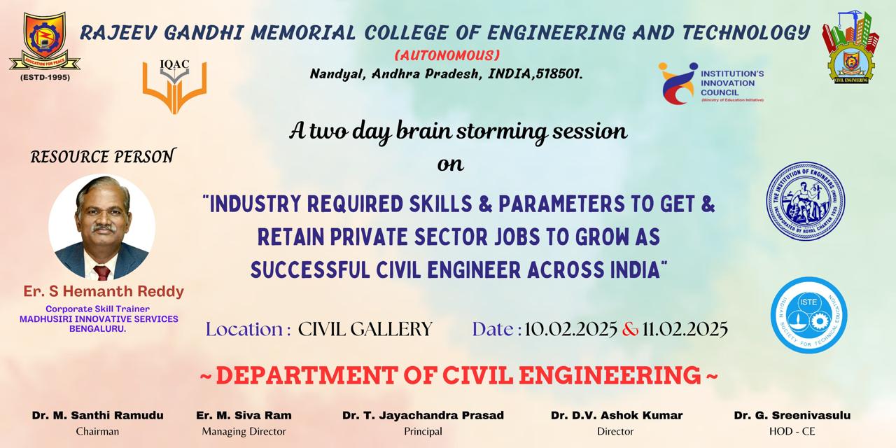 RGM College Of Engineering and Technology