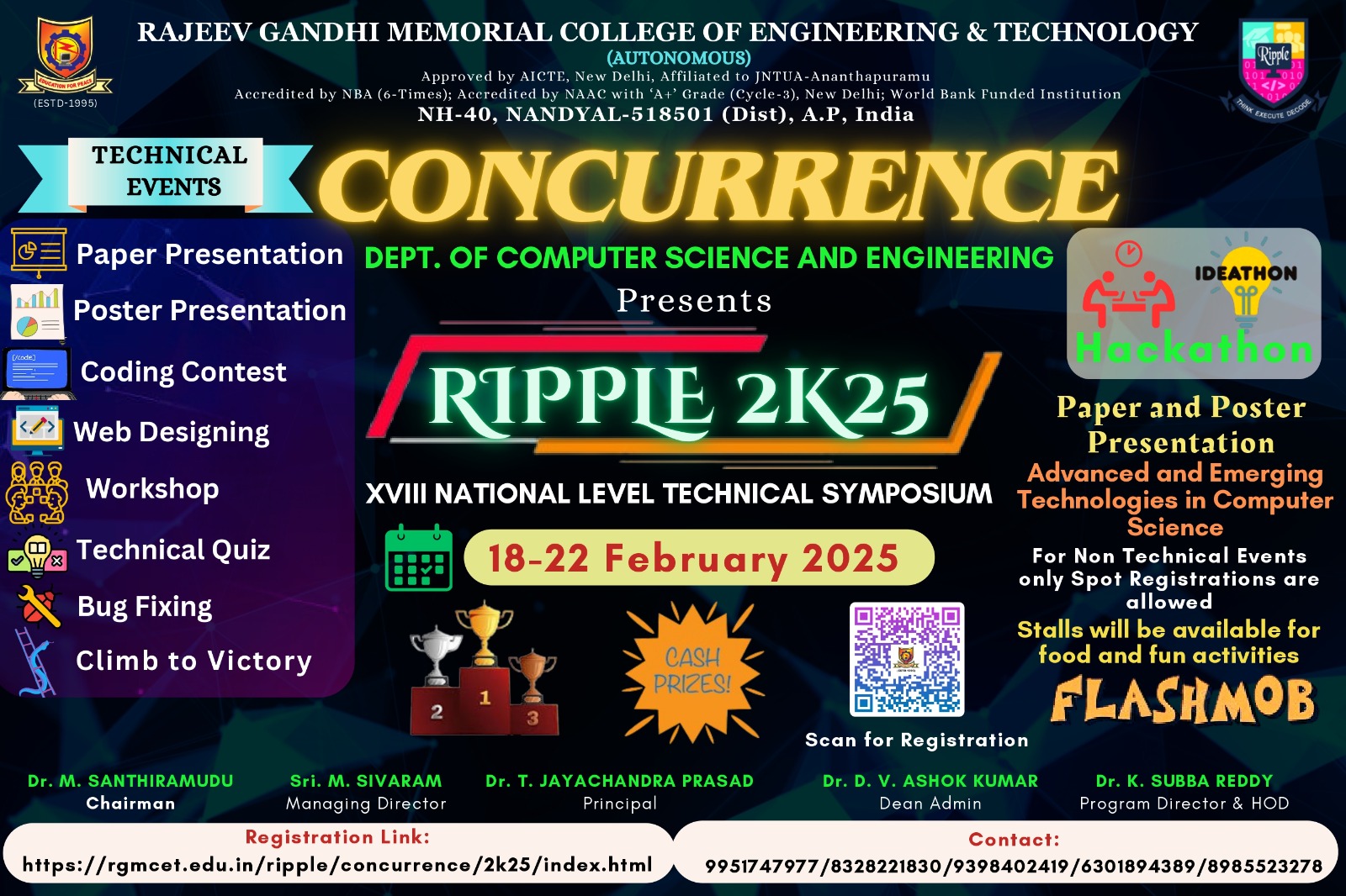 RGM College Of Engineering and Technology